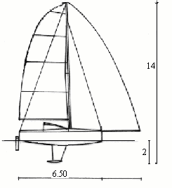 Mini Transat 2013 - triumf nováčka :: Yachtmeni